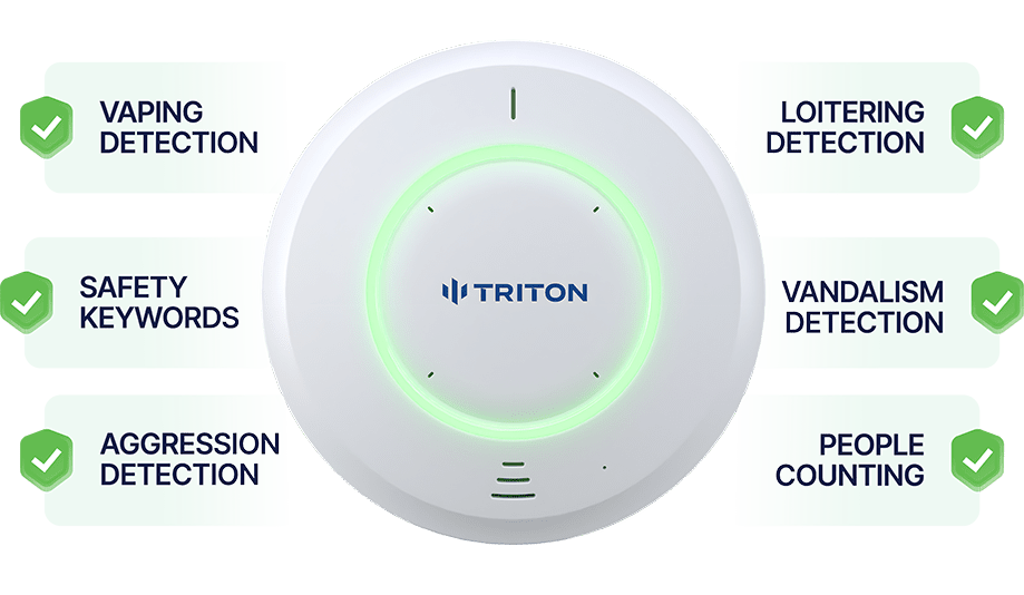 Vape ‎Detector & School Safety Sensor | Triton Sensors